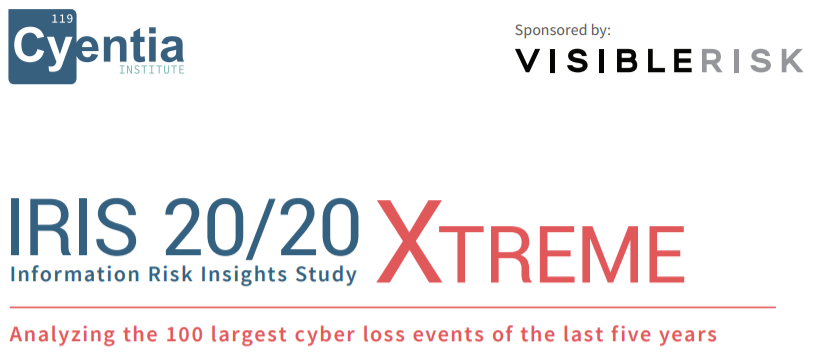 Cyentia Xtreme – The Risk Dr